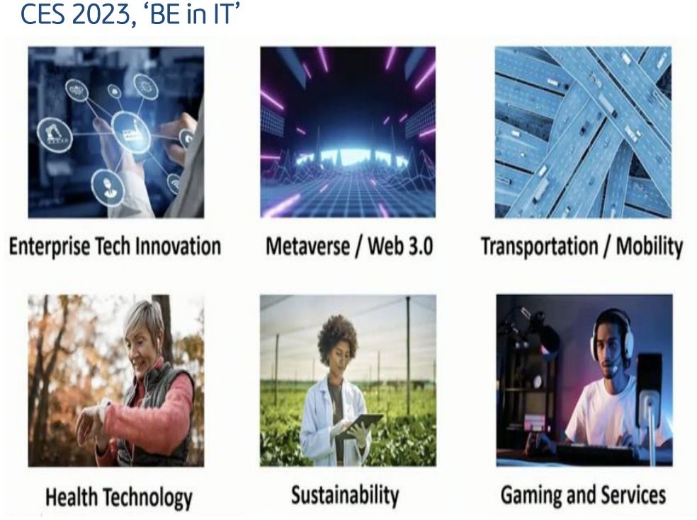 1화. CES 2023 개요 | KB의 생각